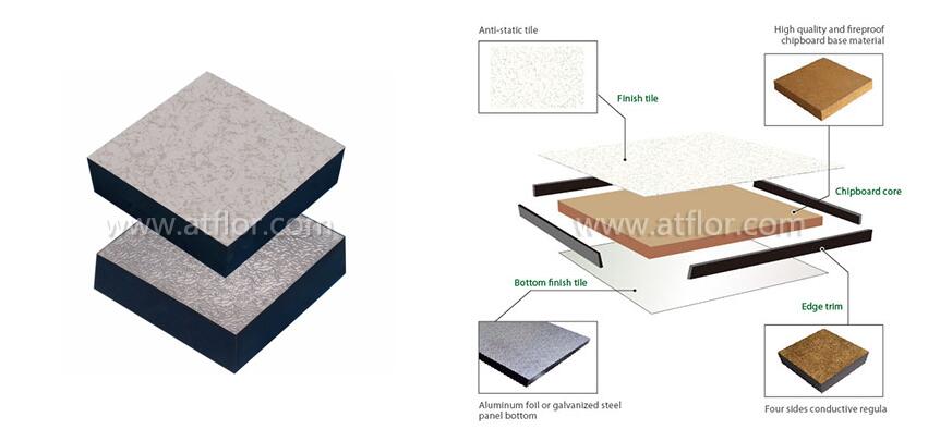 HPL Coated Wood Core Raised Access Floor - Buy Raised Floor Product on ...